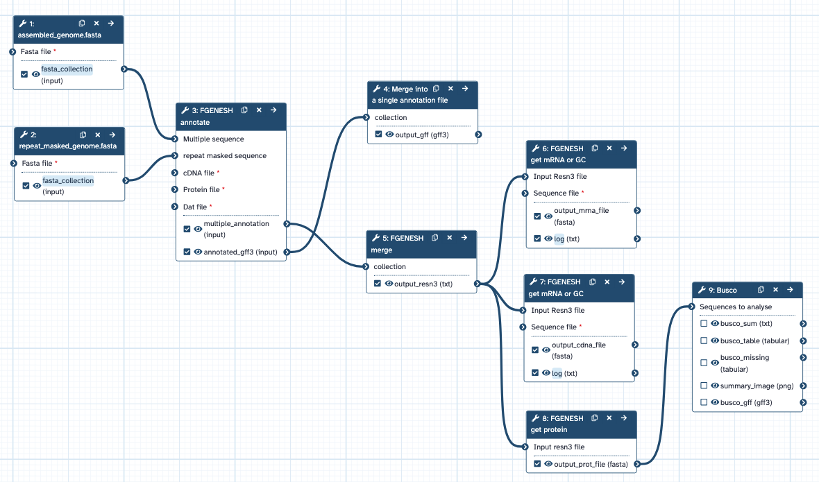 Genome Annotation Genome Annotation How To Guides